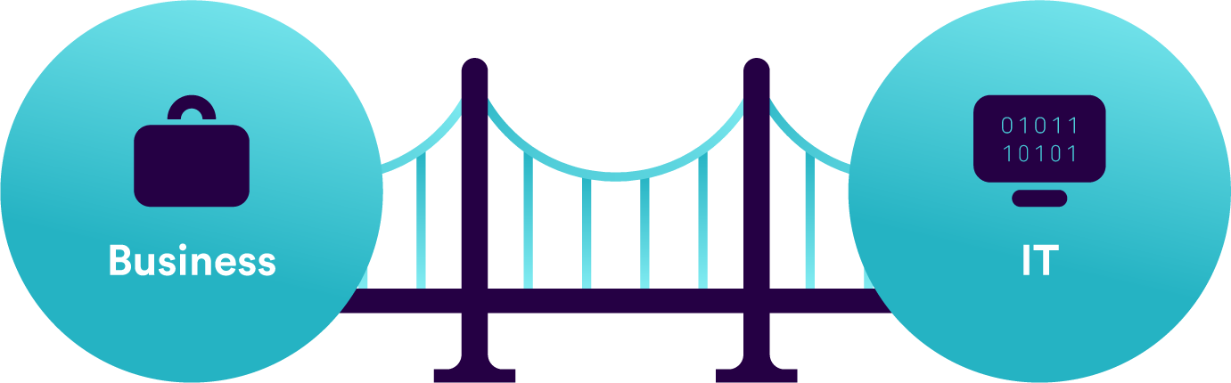 BizDevOps, New Key of Collaboration between IT & Sales Teams