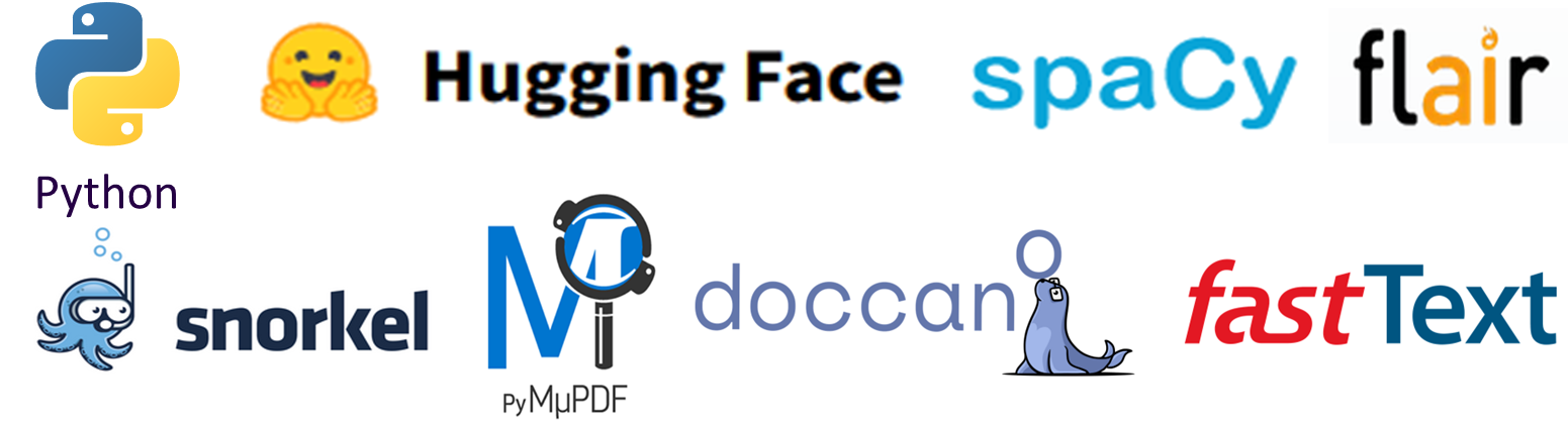 Case Study: Developing an Automated Sentiment Analysis Service Case Study: Developing an Automated Sentiment Analysis Service