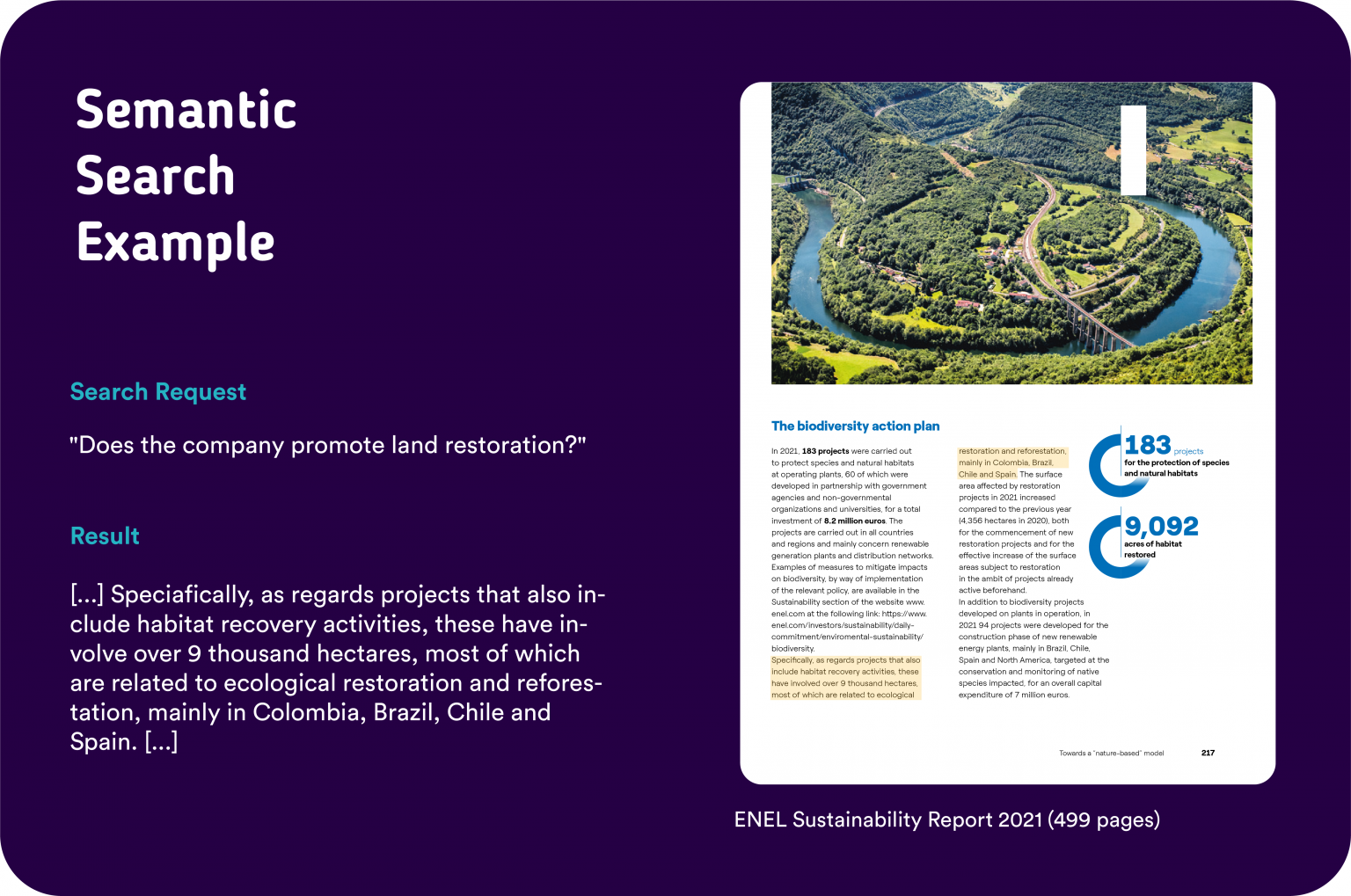 Harnessing NLP for Effective ESG Reporting: Insights for SMEs